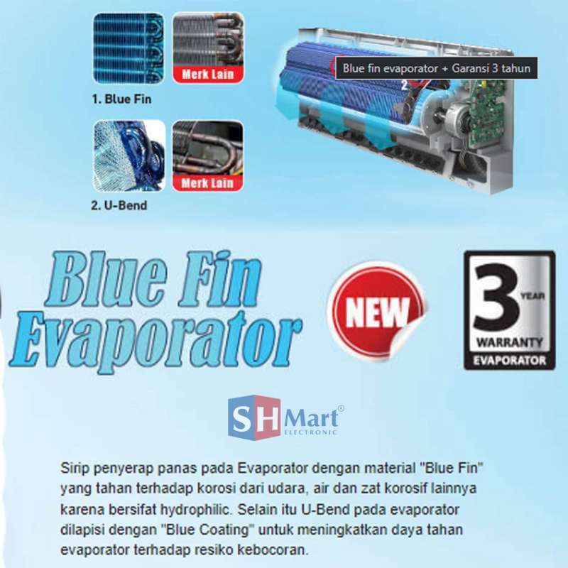 Jual Ac Panasonic 1 Pk Si Biru Low Voltage Cs-ln9wkj / Ln9wkj Garansi ...