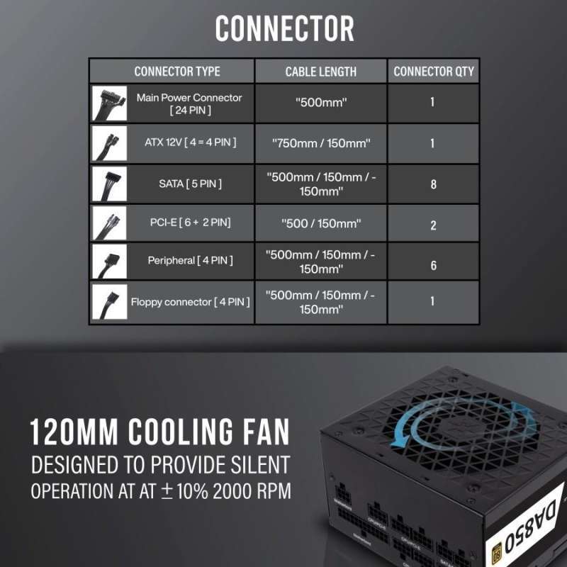 Jual Silverstone Da850 850w 80+ Gold Full Modular Da-850-g Psu Power ...