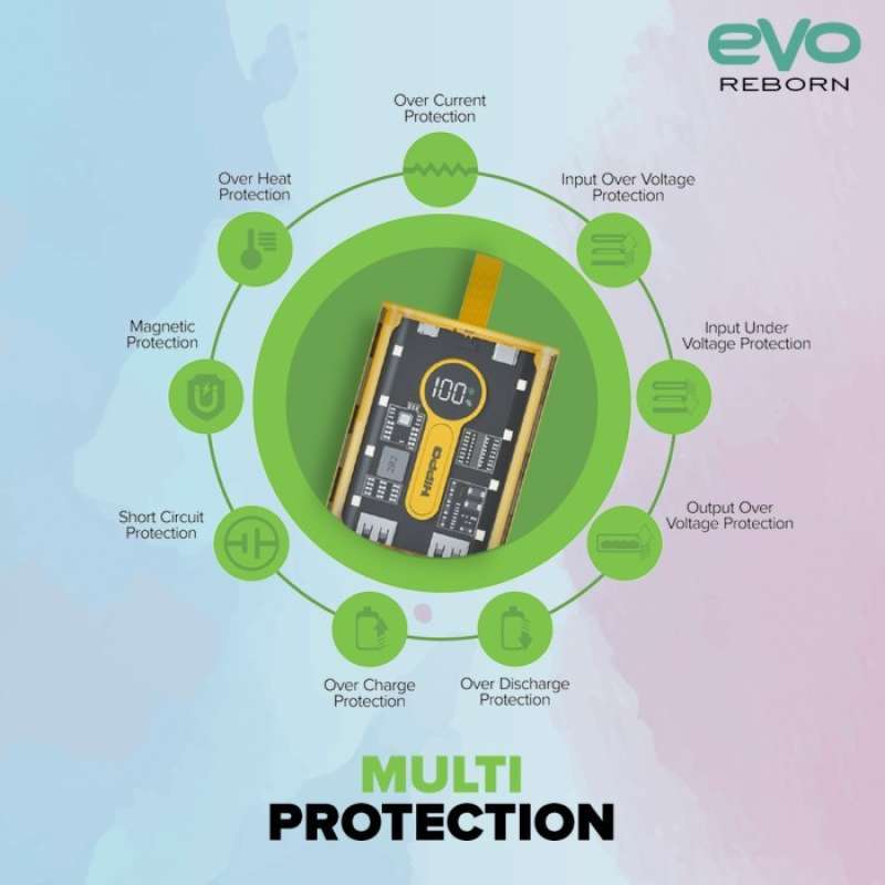 Promo Hippo Powerbank Evo Reborn 10000mah Pd 22,5w Quick Fast Charging ...