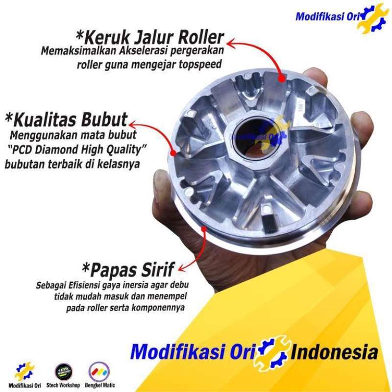 Jual Paket Big Pulley Pcx - Adv 150 Kirian Nmax Paket Cvt Pcx 150 127 ...