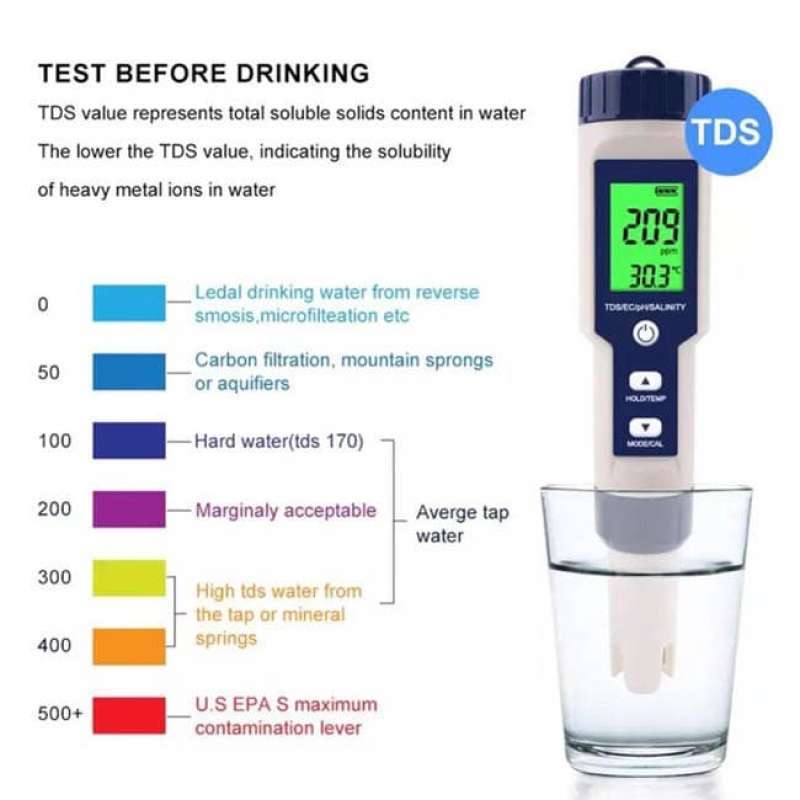 Promo Ph Tds Ec Salinity Temperature 5 In 1 Meter Ez-9909 Tester Ez9909 ...