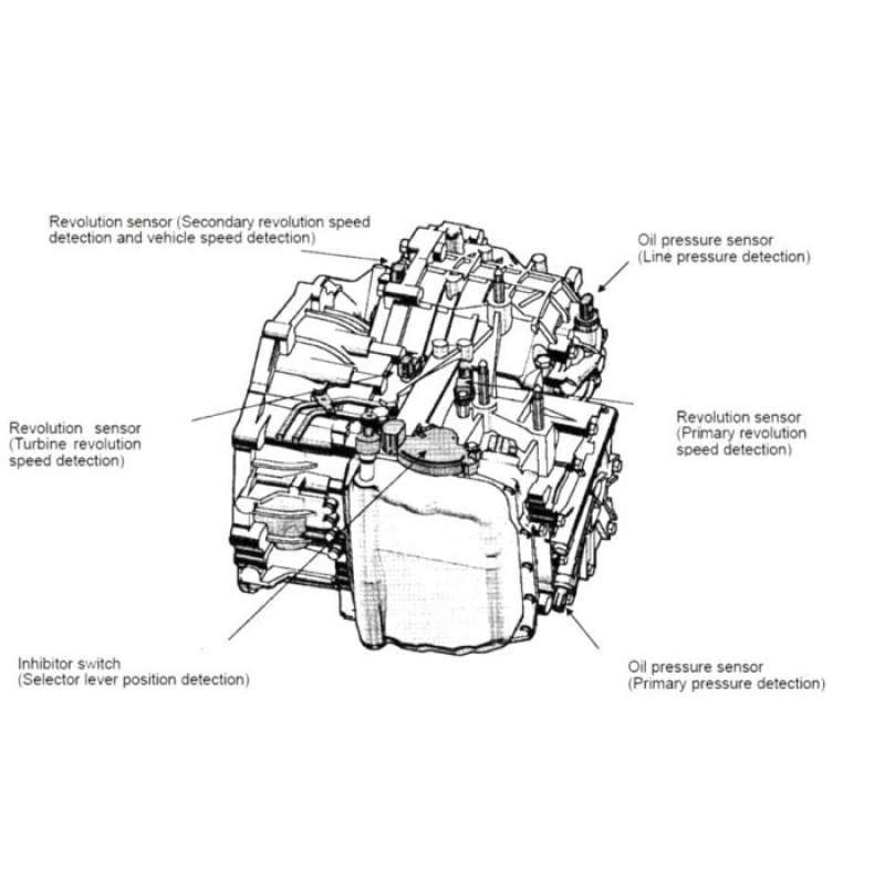 Jual Packing Kopling Filter Set Matic Cvt Lancer Evo Auto Kit Md7627ms ...