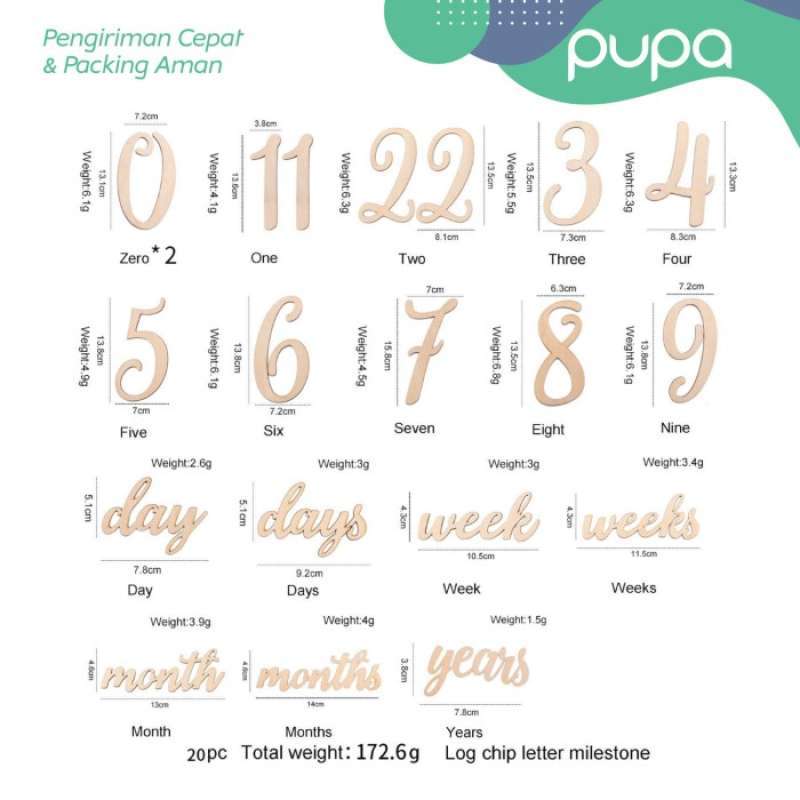 Promo Baby Milestones Numbers | Wooden Milestone Card Kartu Angka Bayi ...