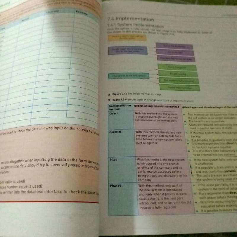 Jual Igcse Information And Communication Technology Third Edition