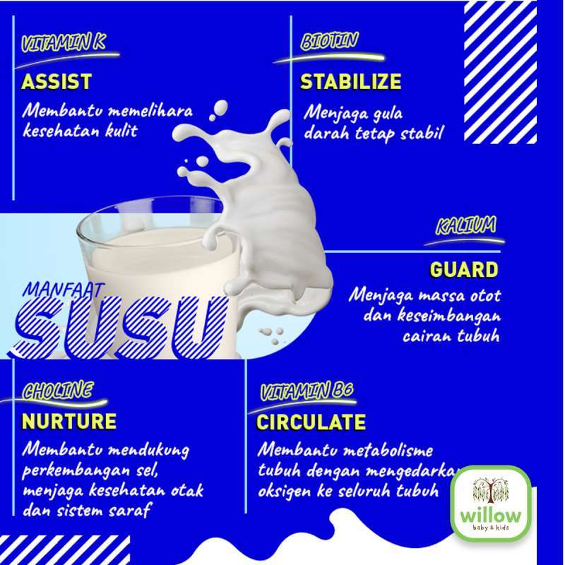 Jual Susu Uht Instan - Ultra Jaja Milk Susu Uht 250ml - Cokelat Di ...