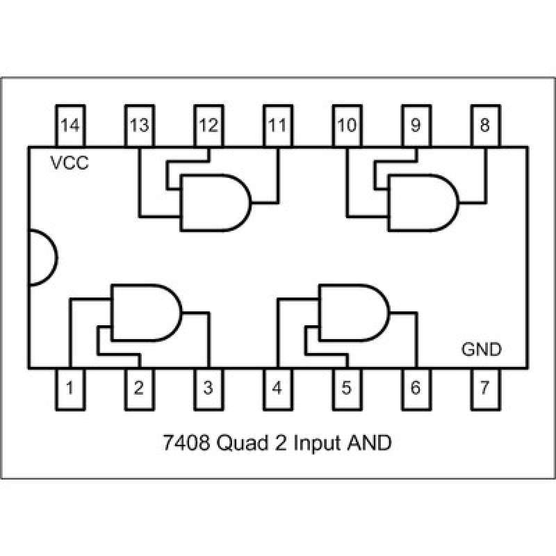 Jual Ic Ttl Sn 7408 N Hc Ls Dip Gerbang Logika And Logic Gate Sn74hc08 ...