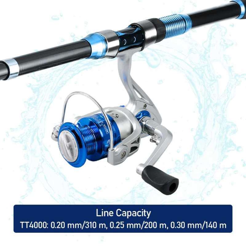 Jual Chaojia Gulungan Pancing Spinning Fishing Reel Rill Besi Ril Reel ...