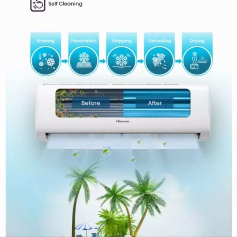 Promo Ac Hisense 1 Pk An-09cdg Super Cool Eco R32 + Instalasi ...