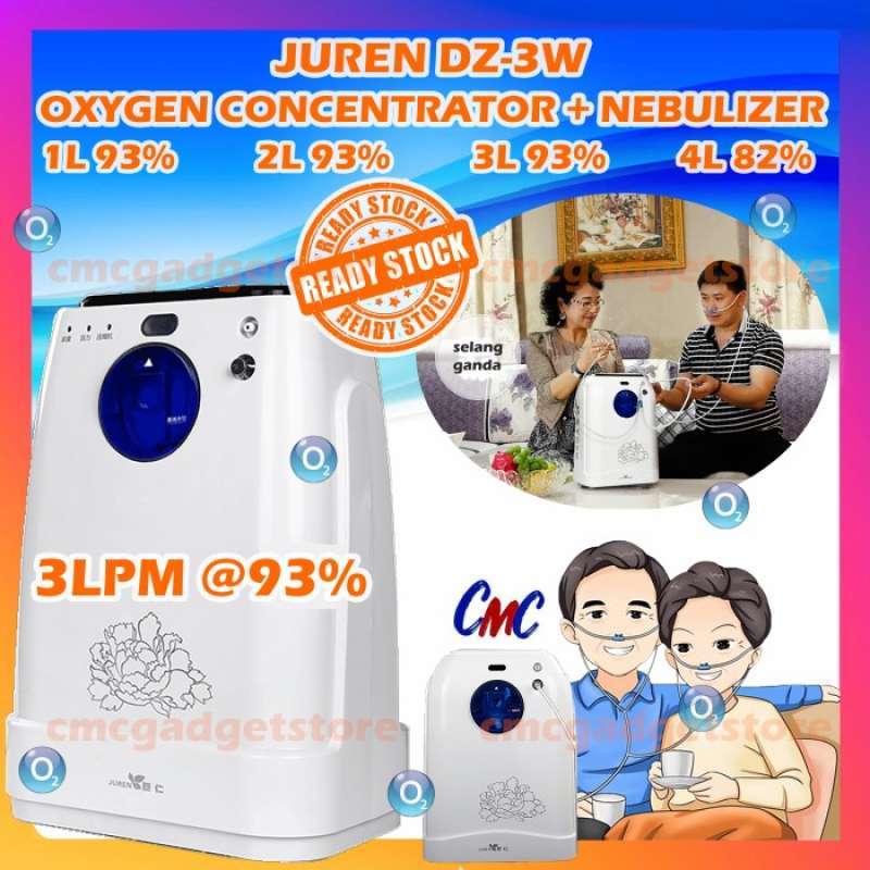 Promo Juren Dz-3w Oxygen Concentrator 3l Medical Grade Mirip Yuwell 8f ...
