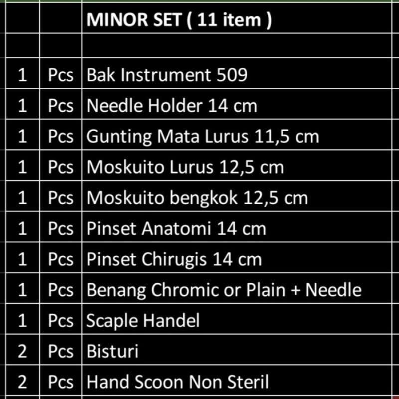 Jual Minor Set 11 Item / Set Minor / Alat Operasi / Alat Bedah Minor Di ...