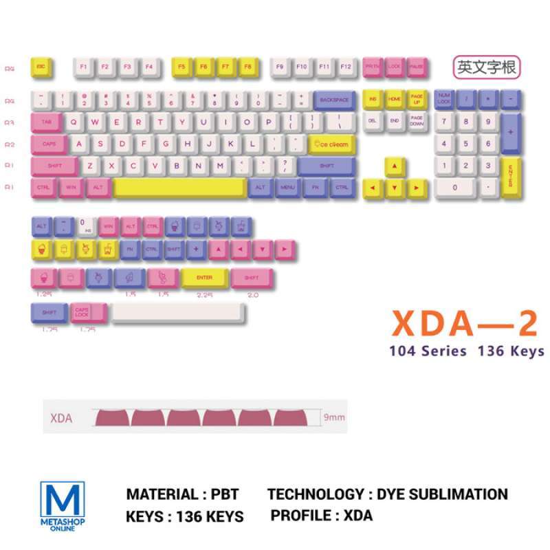 Jual Keycaps Pbt Xda Profile Dye Sublimation Sub Set Mechanical Keyboard - Japan Adams Di Seller ...