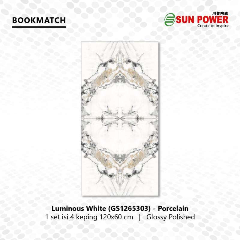 Jual Granit Bookmatch Glossy Polished - Luminous White | Sun Power Di ...