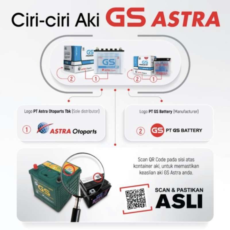 Promo Aki Gs Astra Hybrid Ns70/aki Gs Hybrid Ns70 Terlaris Diskon 7% Di ...