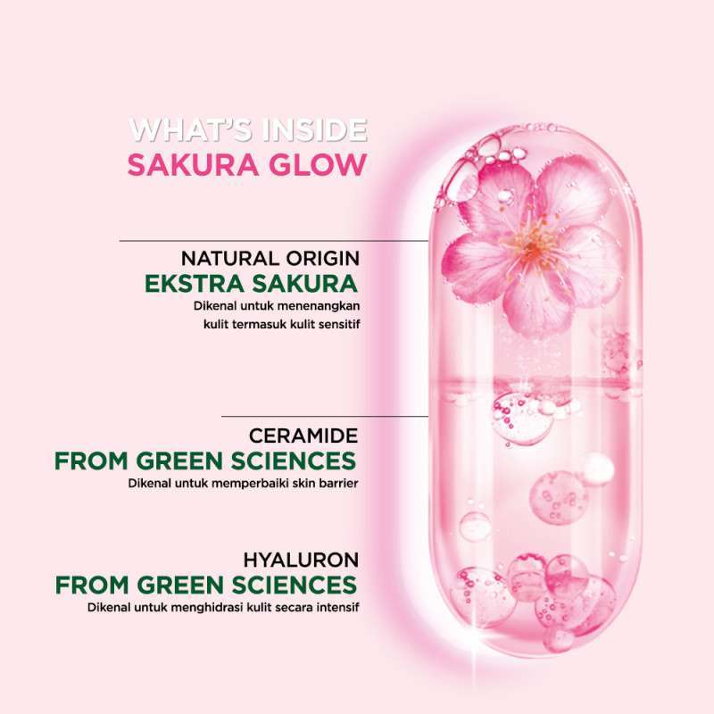 Jual Garnier Sakura Glow Ceramide Water Gel Moisturizer 50 Ml Di Seller ...