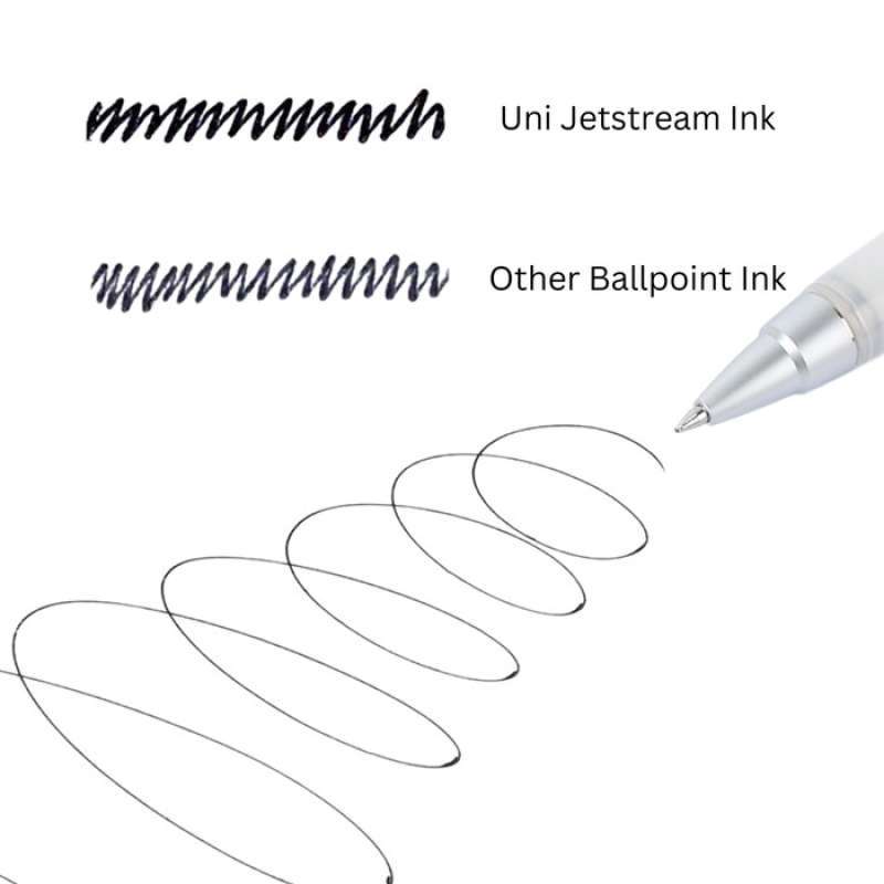 Jual Uni Jetstream Alpha Gel Grip Ballpoint Ink Pen 0.7mm Comfort ...
