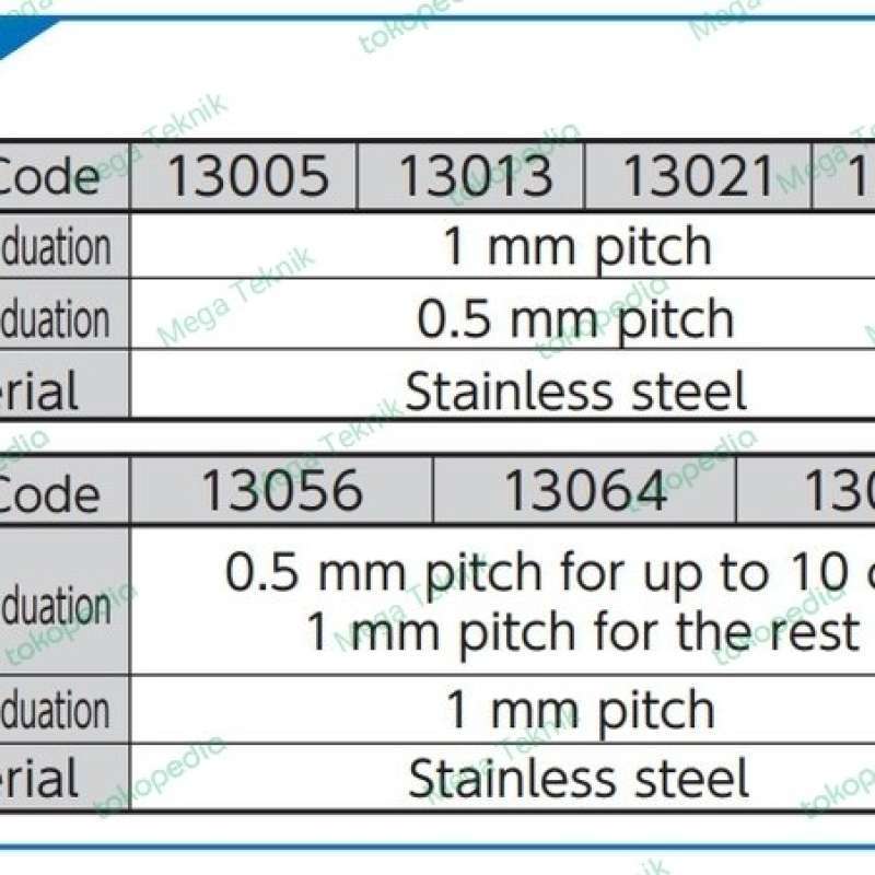 Jual Penggaris 15 Cm Stainless Steel Rule Hard Chrome Jis 13005 Shinwa Di Seller Kingyo ...