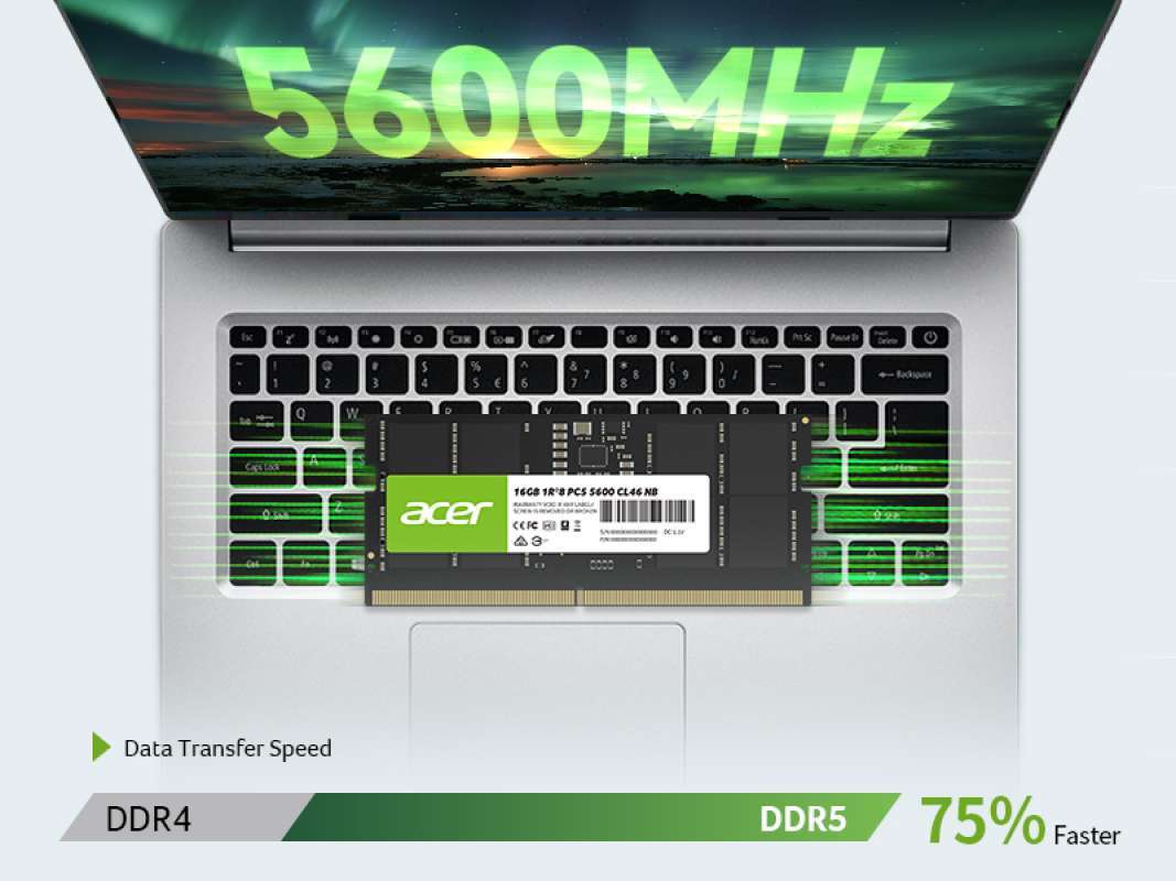 Promo Acer Ddr5 5600 Mhz Cl46 Sd200 Laptop Memory Sodimm Diskon 5% Di ...