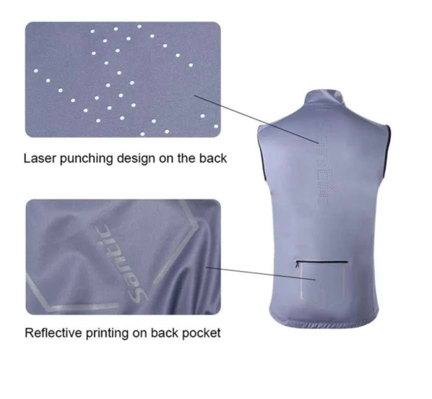 Jual Santic Rompi Angin - Wind Vest Gilet - M0c07032 - Multi Warna ...