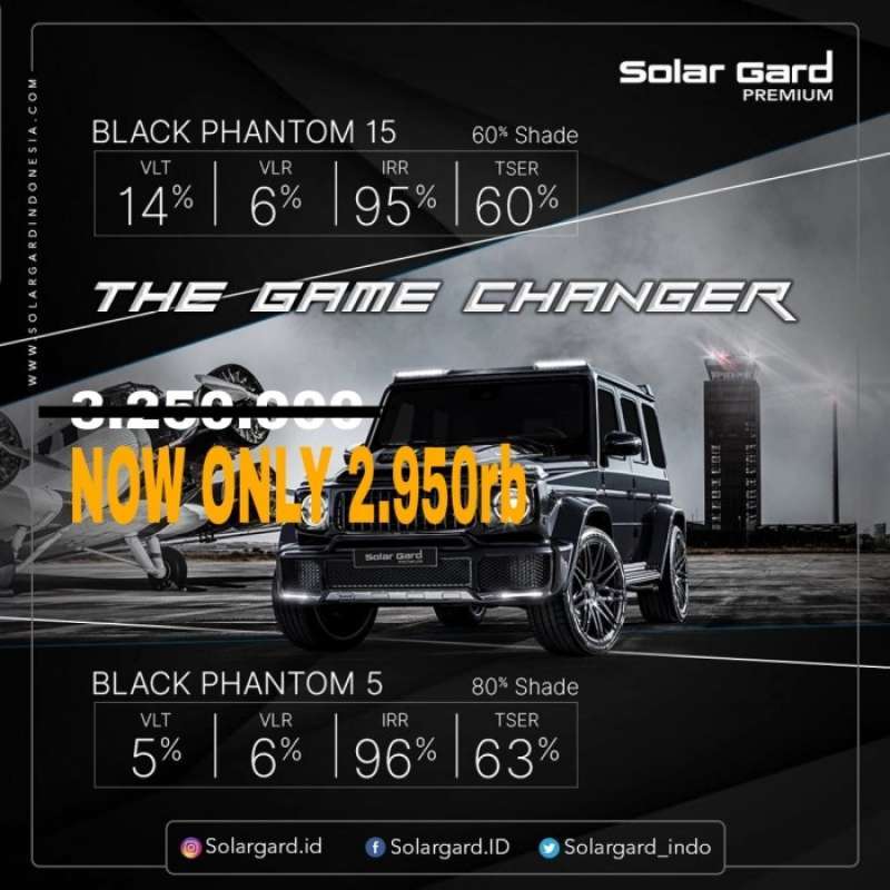 Jual Kaca Film Solargard Blackphantom (full Keliling) Di Seller Tombstone - Cengkareng Timur ...