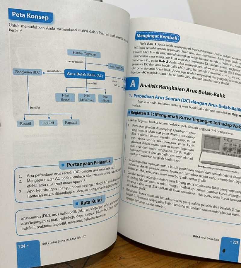 Promo Buku Fisika Untuk Siswa Sma/ma Kelas 12 (kurikulum Merdeka) - Yrama Widya Diskon 23% Di ...