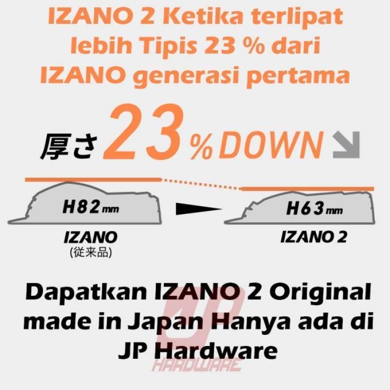 Jual Pre Order Helm Proyek Foldable Izano 2 Helmet From Dic Japan - Strip Biru Di Seller Aghanim ...