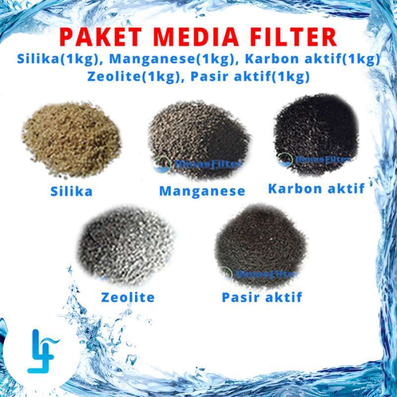 Jual Paket Media Filter Manganese Silika Pasir Aktif Zeolite Karbon ...