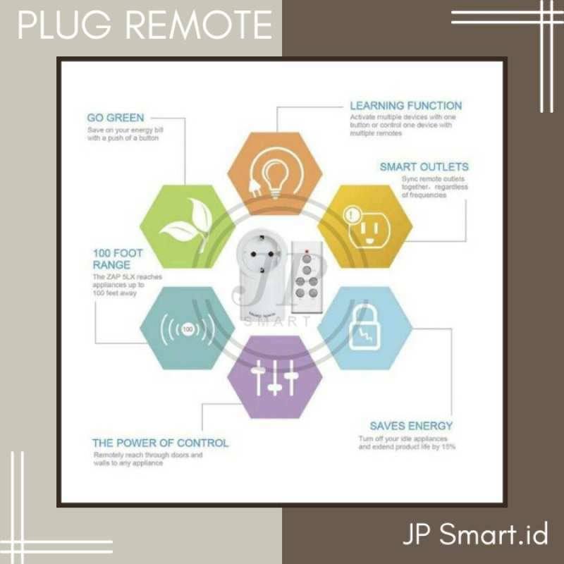 Jual Plug Wireless On Off Stop Kontak With Remote Socket Colokan ...