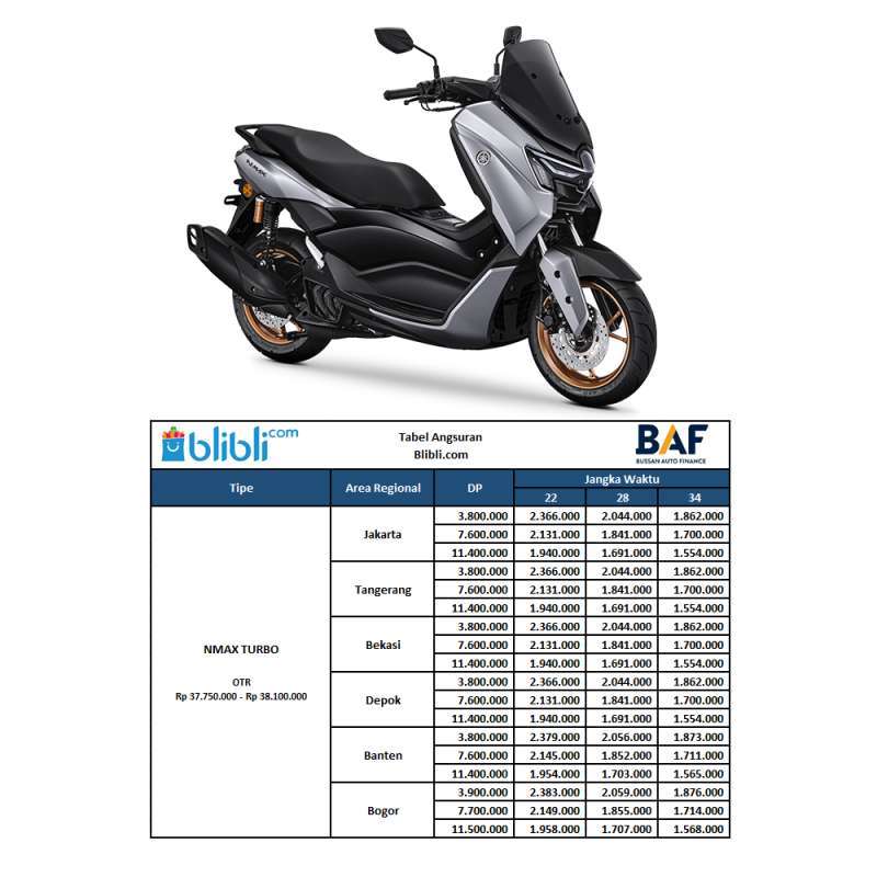 Jual Baf - [dp] Yamaha Nmax Turbo Sepeda Motor [otr Jabodetabekser ...