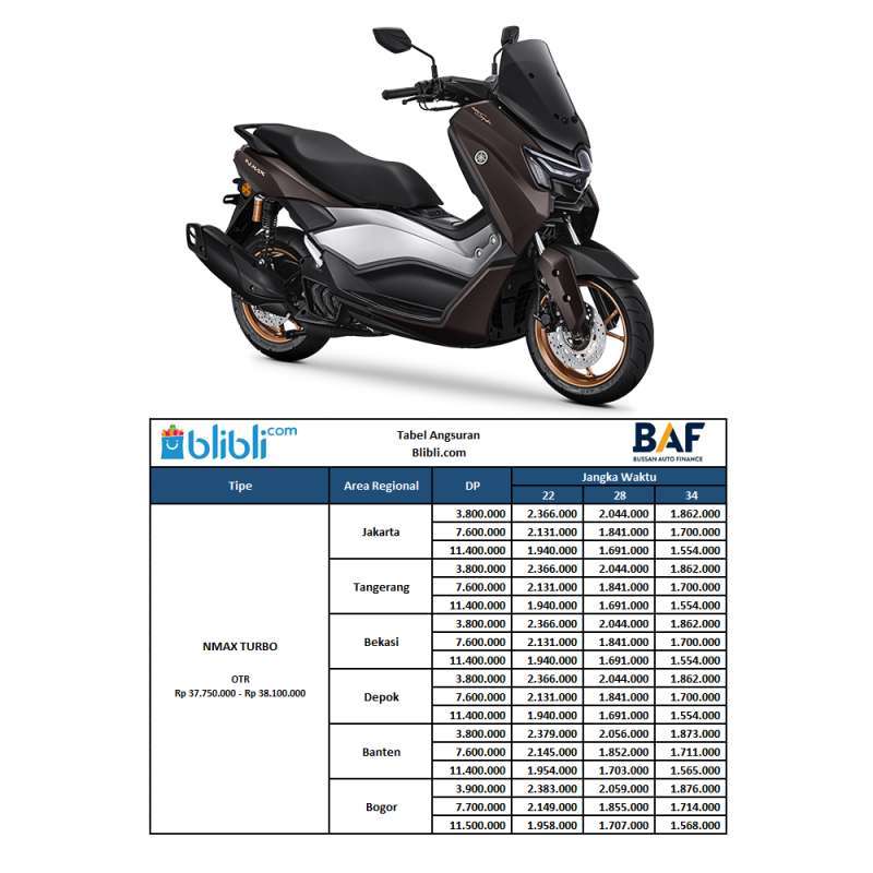 Jual Baf - [dp] Yamaha Nmax Turbo Sepeda Motor [otr Jabodetabekser ...