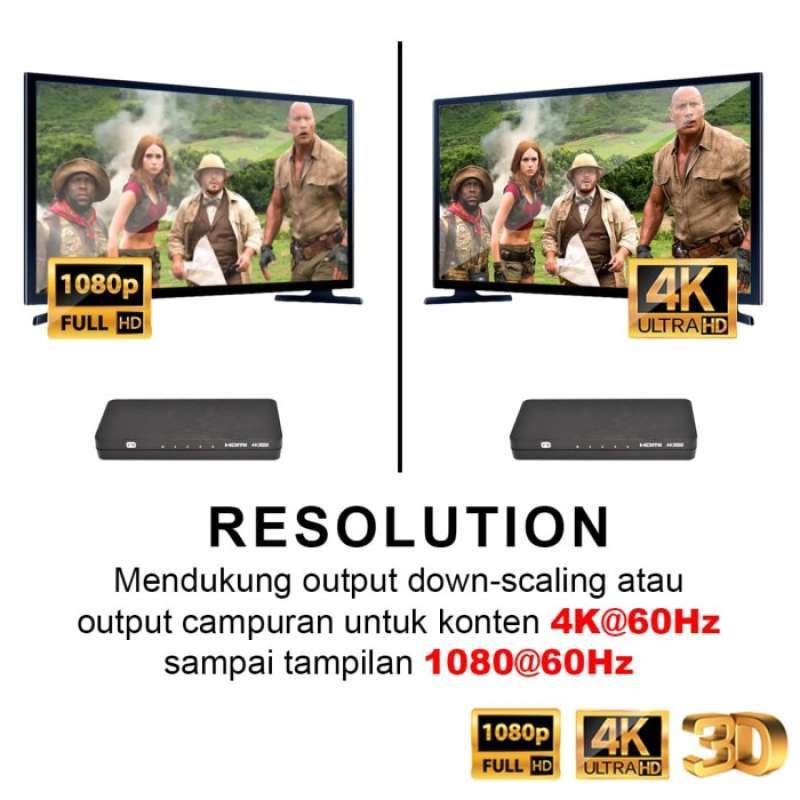 Promo Hdmi Splitter 1 Input 2 Output Video Hd 4k Hdr 2.1 Px Hd2-121 Terbaik Diskon 11% Di Seller ...
