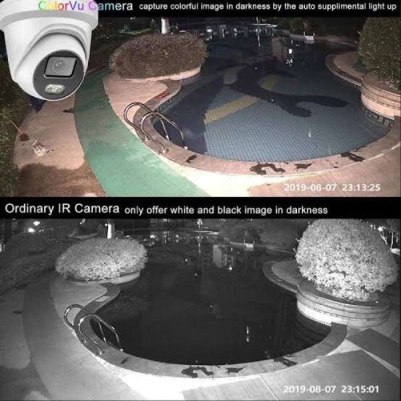 Promo Kamera Cctv Colorvu Full Color Indoor 5mp Hd Ic 1080p Diskon 23% ...