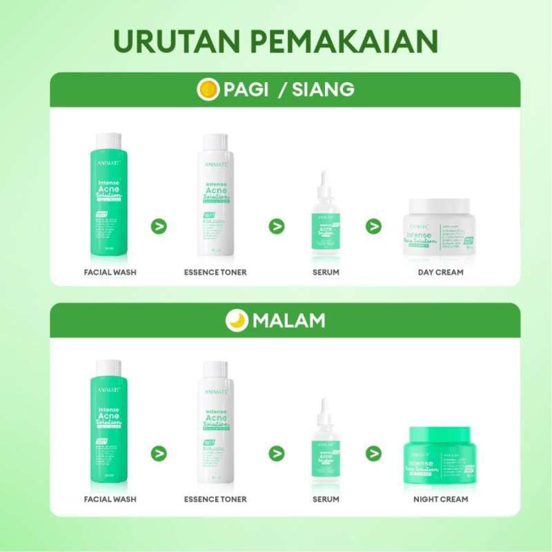 Promo Animate Intense Acne Solution Night Cream 10 Gr Diskon 48% Di ...