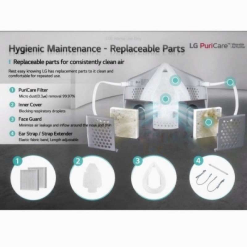 Promo Lg Mask Wearable Air Puricare Masker Purifier Hepa Filter - Gen 2 ...