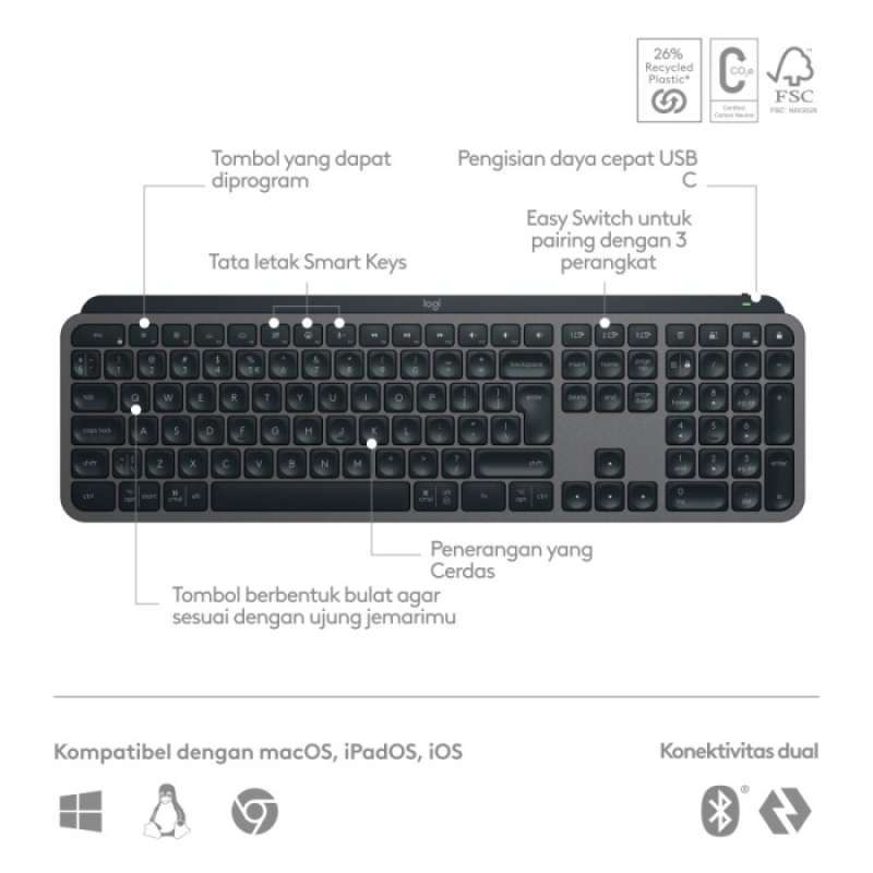 Promo Mx Keys S Keyboard Wireless Bluetooth Smart Backlight Diskon 23% ...