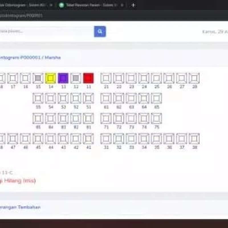 Jual Aplikasi Klinik Gigi Odontogram Php Mysql Di Seller Rumix - Cengkareng Timur, Kota Jakarta ...