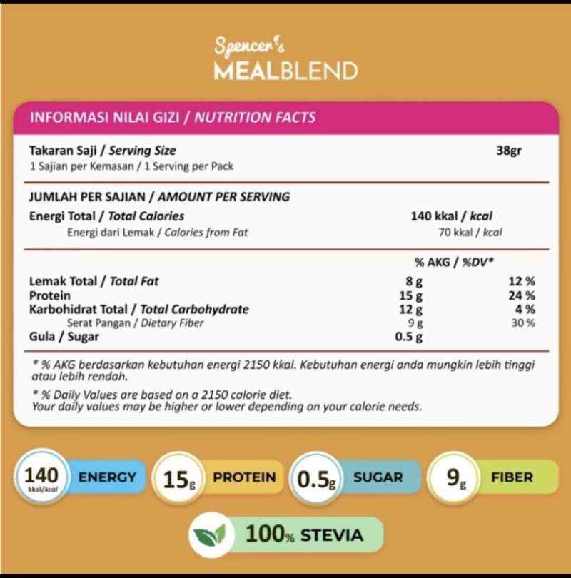 Jual Spencer's Multigrain Meal Blend Meal Replacement - 1 Box 15 Sachet ...
