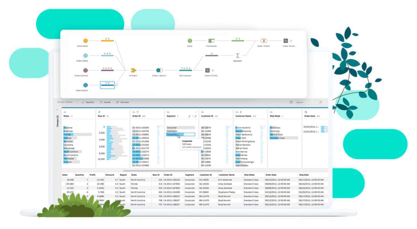 Promo Tableau Desktop Original License Key 1 Year Lisensi Key Diskon 44 ...