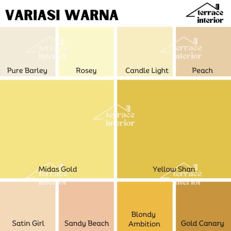 Promo Cat Kayu & Besi Gardex Warna Kuning Gloss Jotun 0.9 L Diskon 23% ...