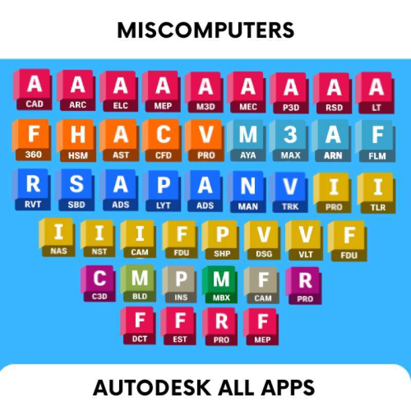 Promo Original | Autodesk All Apps Bergaransi 1 Tahun Support Win & Mac ...