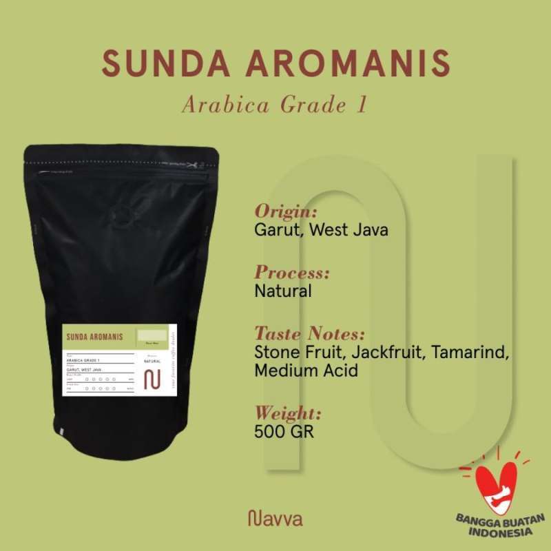 Jual Biji Kopi / Coffee Beans Premium 100% Arabica Sunda Aromanis 500 ...