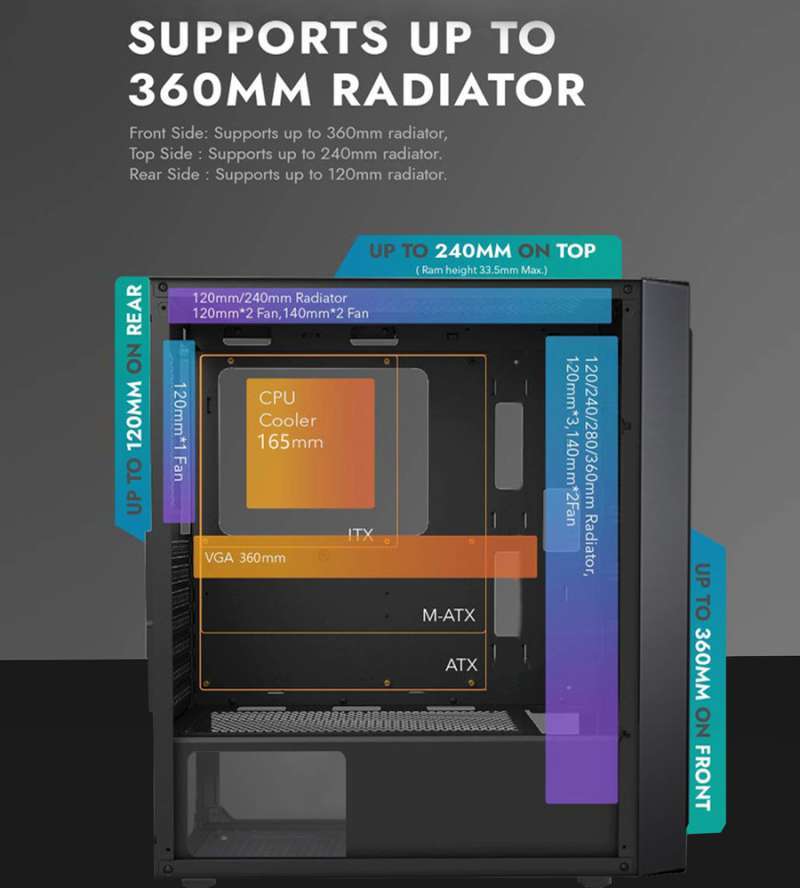 Jual Venomrx Aegon Black + 4x Argb Fan | Pc Casing Atx | Cpu Pc Case ...