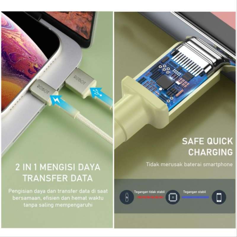 Promo Robot Rsl Series Kabel Data iPhone Usb Lightning 2.4a Braided - 2m Diskon 40% Di Seller ...