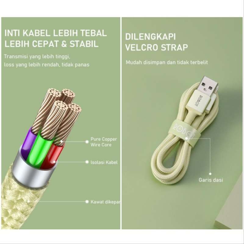 Promo Robot Rsl Series Kabel Data iPhone Usb Lightning 2.4a Braided ...