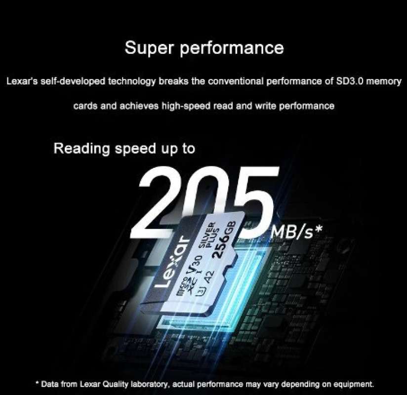 Promo Jpc Kemang Lexar Microsd Silver Plus 128gb 205mb/s Uhs-i ...