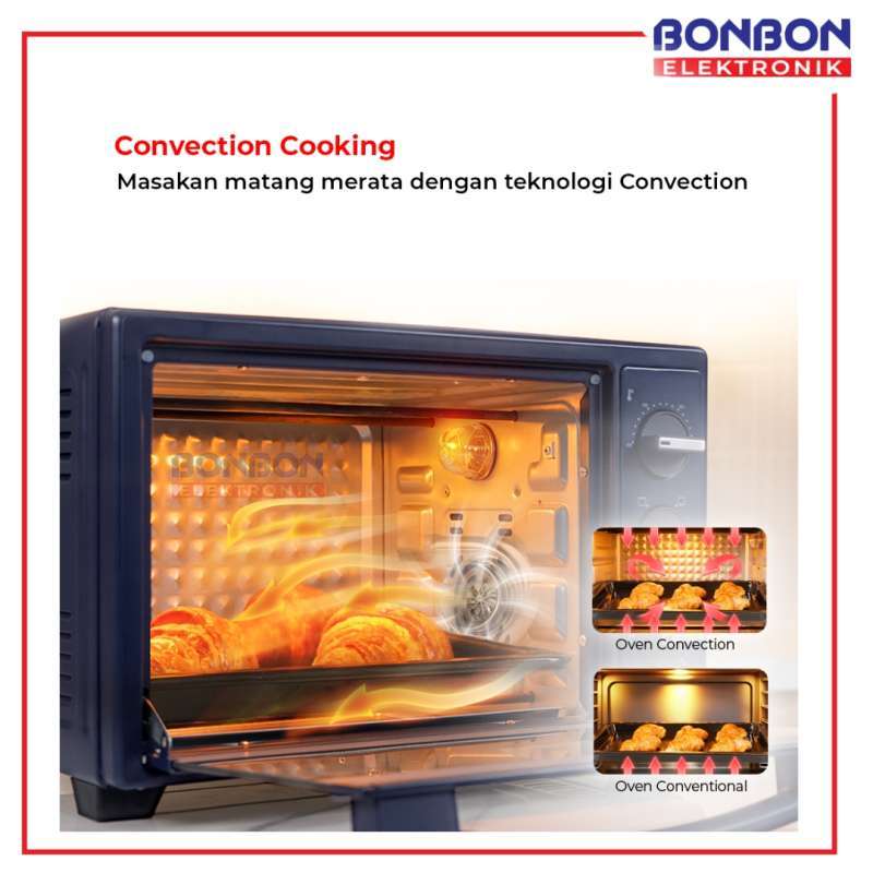 Promo Polytron Oven Listrik 22 L Peo 22b1b / Peo22b1b / Kitchenmate ...
