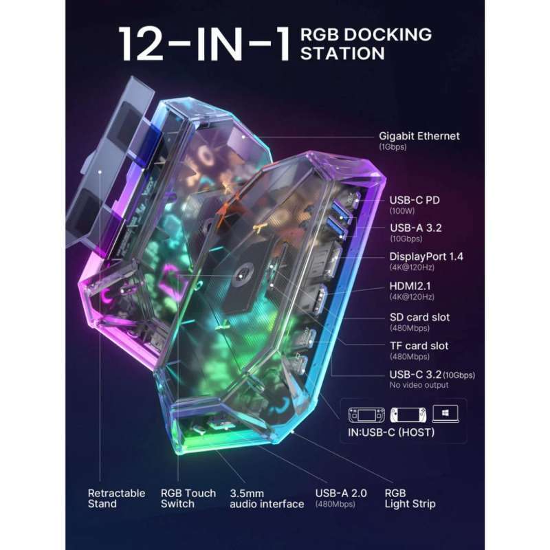 Jual Jsaux Rgb Docking Station Steam Deck Docking / Rog / Msi / Dock Steamdeck Station ...