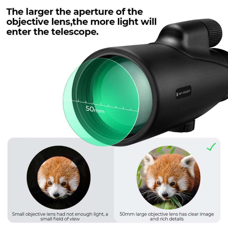 Jual Witacom - K&f Knf Concept Compact Monocular Hd 12x50 Waterproof ...