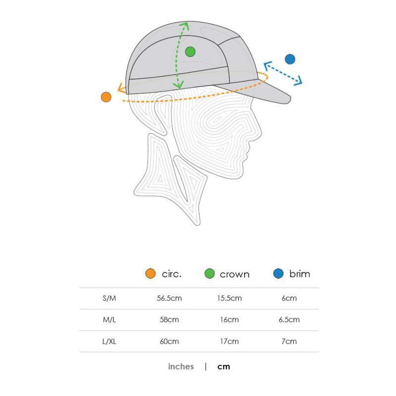 Jual Ciele - Unisex Fstcap Elite, Horizon Grey - Topi Sport Pria Dan ...