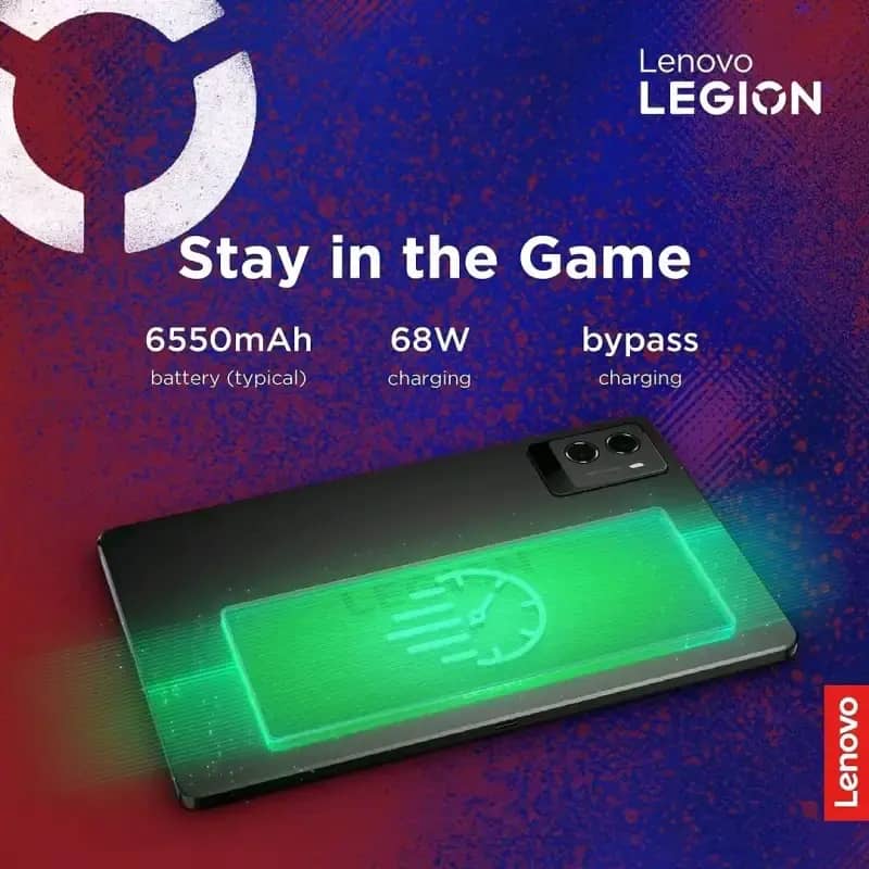 Jual Lenovo Legion Tab Gen 3 Wifi Only 8.8 Inch 2.5k Di Seller Lotus ...