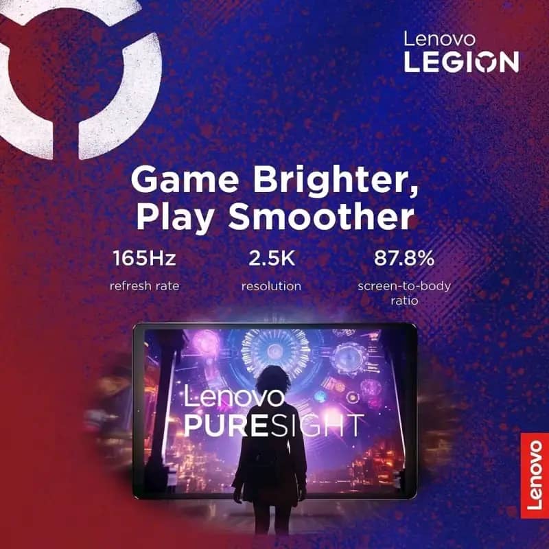 Jual Lenovo Legion Tab Gen 3 Wifi Only 8.8 Inch 2.5k Di Seller Lotus ...